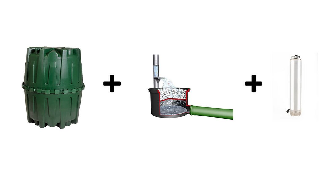 Herkules-Paket Garten | GARANTIA